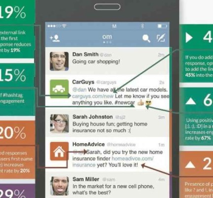 Engage, Twitter para famosos