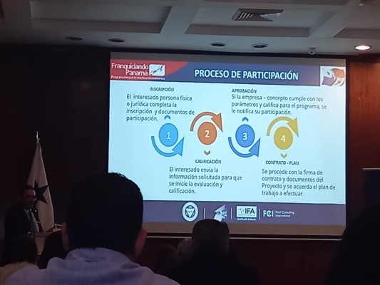 Lanzan programa para impulsar a empresas panameñas a convertirse en franquicias