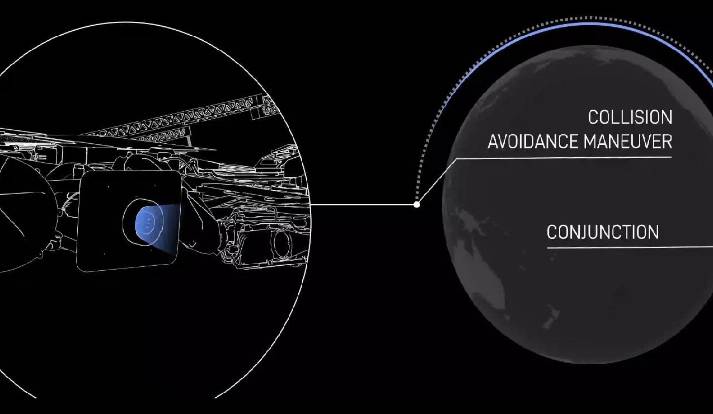 SpaceX desarrolla un sistema que reduce la probabilidad de que los ...
